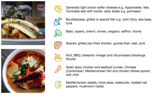 Corte Vigna Pinot Grigio Rosé - Hook Norton Brewery